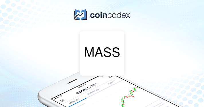 908 Devices (MASS) Stock Live Price, Chart & News | CoinCodex